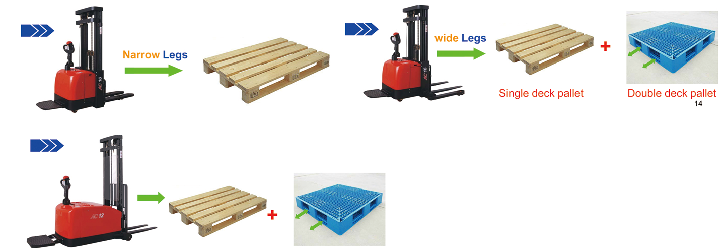 AC+EPS+Floating+3-Descent-Speed