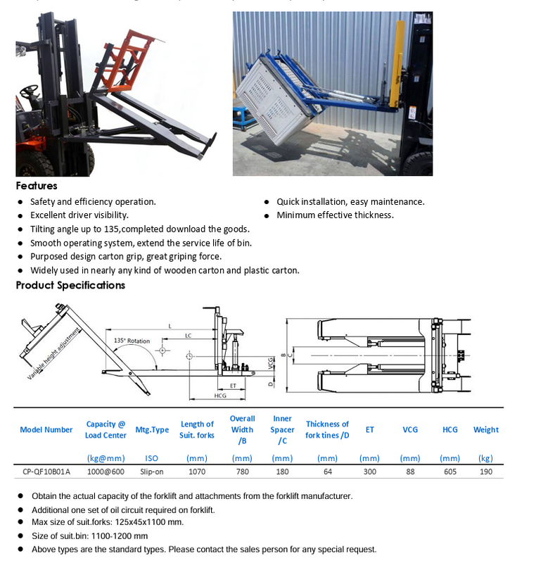 Bin Tipper Forklift Attachment &Parts From Everlift from China ...